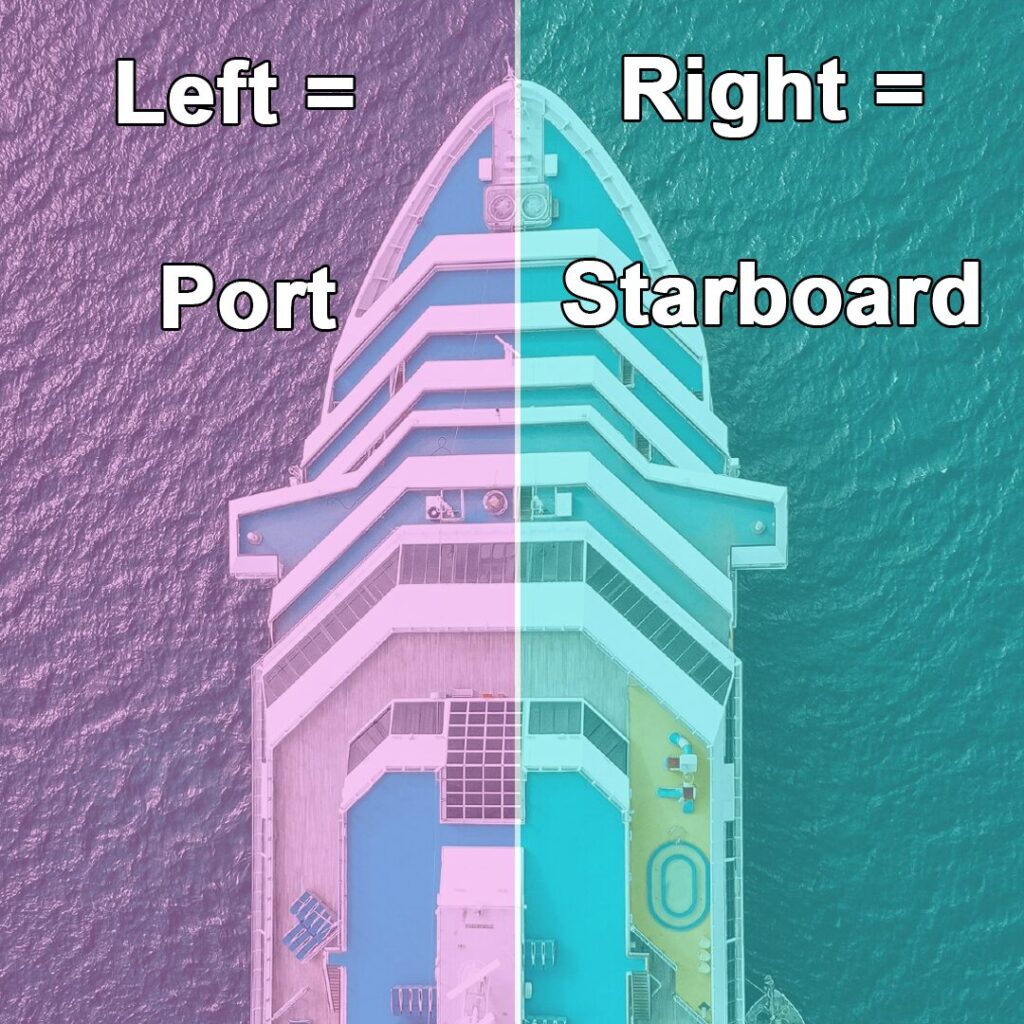 Why Ships Use ‘Port & Starboard’ Instead Of ‘Right & Left’ – And How To ...